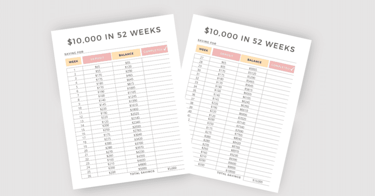 How to Save $10,000 in a year - Free 52 Week Money Challenge pdf - One ...